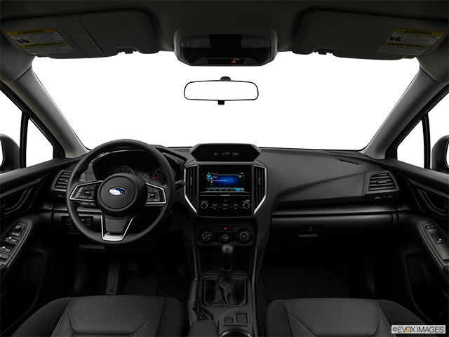 2018 Subaru Impreza: Price, Review, Photos and Specs - Read This Before ...