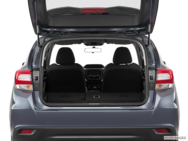 2018 Subaru Impreza: Price, Review, Photos and Specs - Read This Before ...