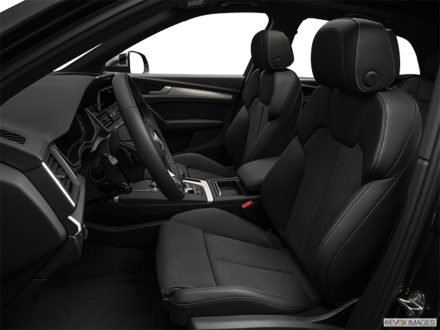 2018 Audi SQ5: Reviews, Price, Specs, Photos and Trims