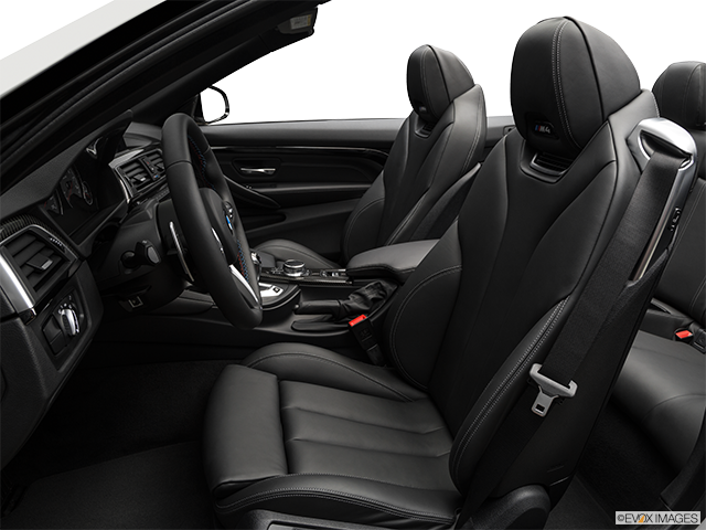 2018 BMW M4 Convertible: Price, Review, Photos and Specs - Read This ...