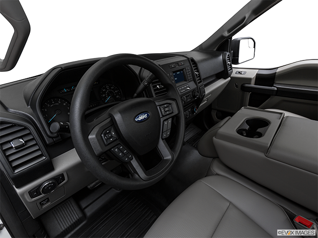 2018 Ford F-150: Price, Review, Photos and Specs - Read This Before You Buy