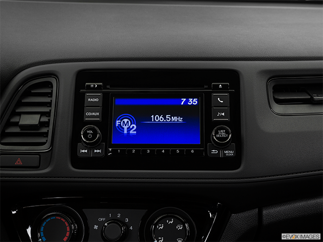 2018 Honda HR-V: Price, Review, Photos and Specs - Read This Before You Buy