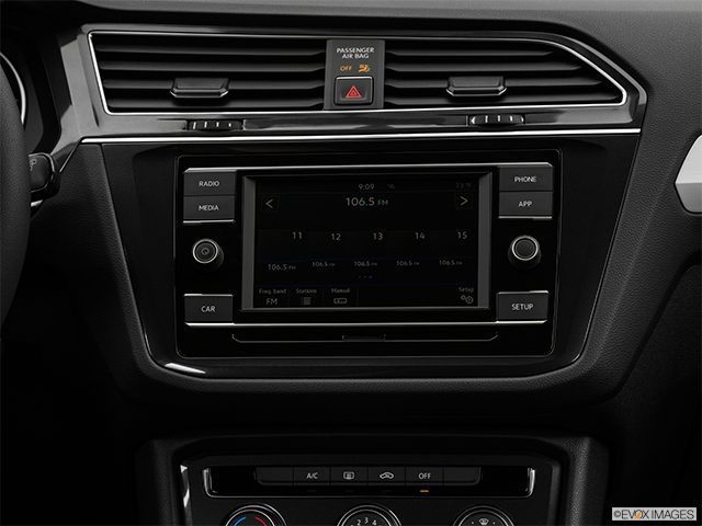 2018 Volkswagen Tiguan: Reviews, Price, Specs, Photos and Trims ...