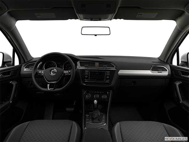 2018 Volkswagen Tiguan: Reviews, Price, Specs, Photos and Trims ...