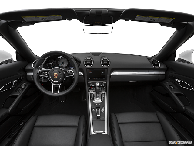 2018 Porsche 718: Price, Review, Photos and Specs - Read This Before ...