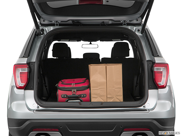 2018 Ford Explorer: Price, Review, Photos and Specs - Read This Before ...