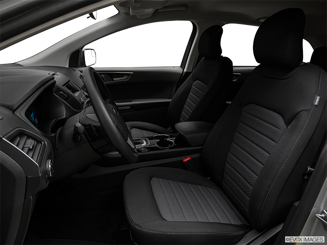 2018 Ford Edge: Price, Review, Photos and Specs - Read This Before You Buy