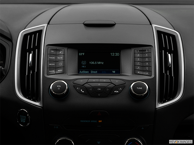 2018 Ford Edge: Price, Review, Photos and Specs - Read This Before You Buy