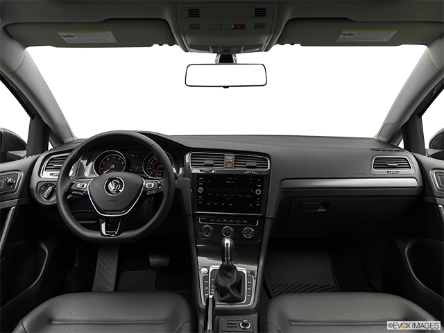 2018 Volkswagen Golf: Reviews, Price, Specs, Photos and Trims | Driving.ca