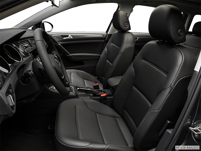 2018 Volkswagen Golf SportWagen: Reviews, Price, Specs, Photos and Trims