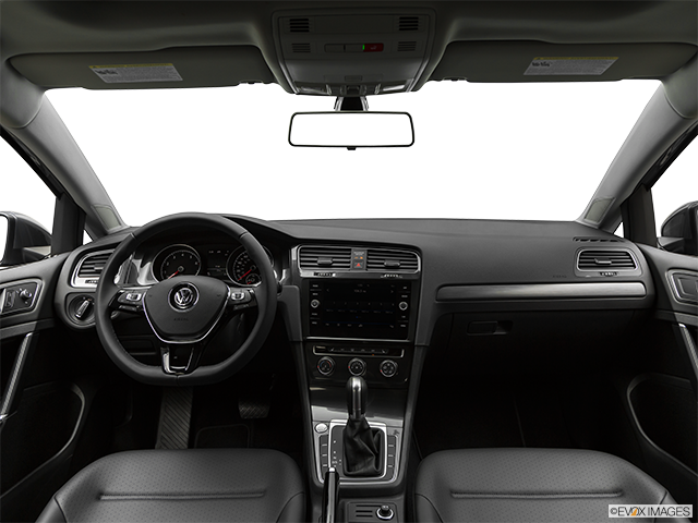 2018 Volkswagen Golf SportWagen: Price, Review, Photos and Specs - Read ...