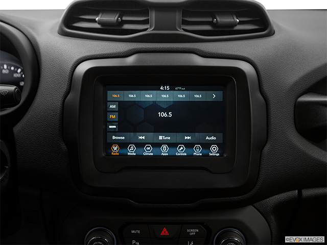 2018 Jeep Renegade: Price, Review, Photos and Specs - Read This Before ...