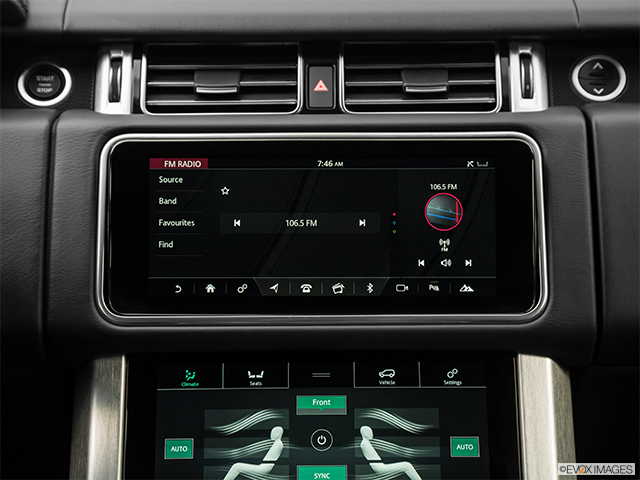 2018 Land Rover Range Rover: Price, Review, Photos and Specs - Read ...