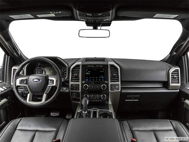 2018 Ford F-150 Raptor: Reviews, Price, Specs, Photos and Trims ...