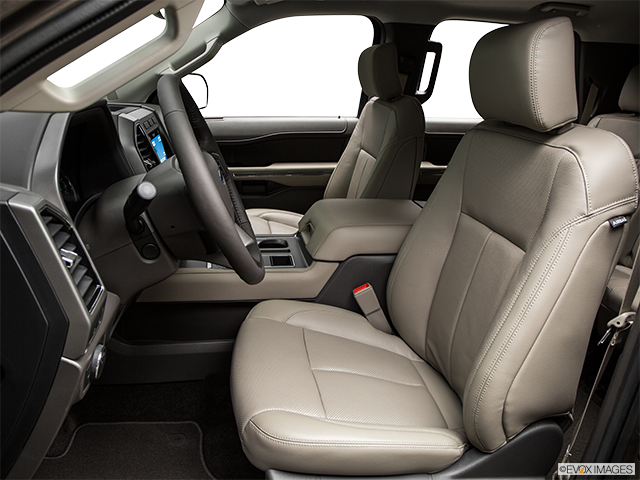 2018 Ford Expedition MAX: Reviews, Price, Specs, Photos and Trims
