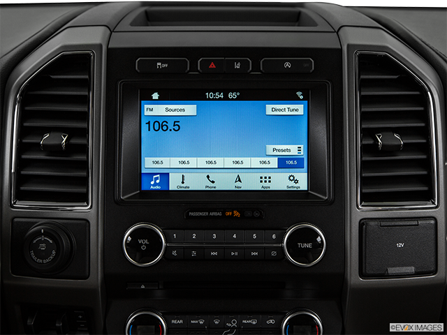 Ford Expedition MAX 2018: prix, avis d’experts, photos et ...