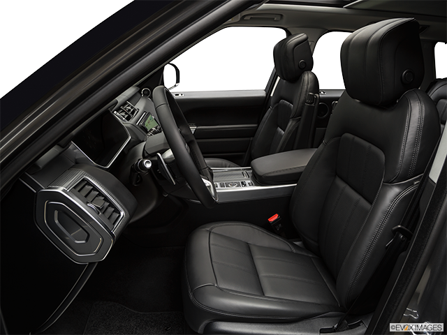 2018 Land Rover Range Rover Sport: Price, Review, Photos and Specs ...