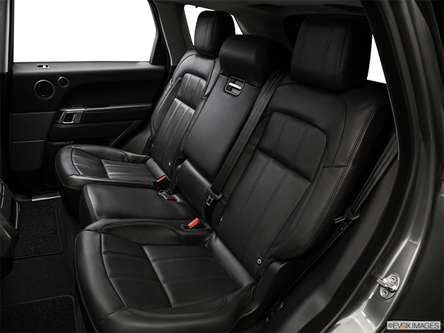 2018 Land Rover Range Rover Sport: Price, Review, Photos and Specs ...