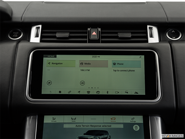 2018 Land Rover Range Rover Sport: Reviews, Price, Specs, Photos and ...