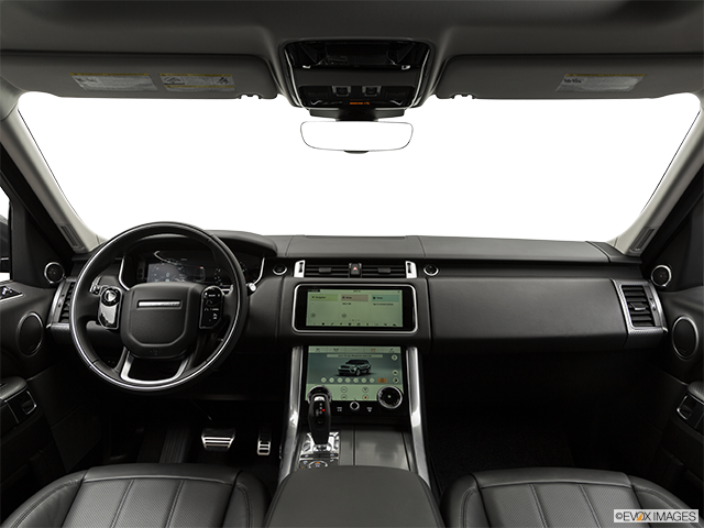 2018 Land Rover Range Rover Sport: Price, Review, Photos and Specs ...