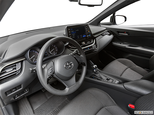 2019 Toyota C-HR: Price, Review, Photos and Specs - Read This Before ...