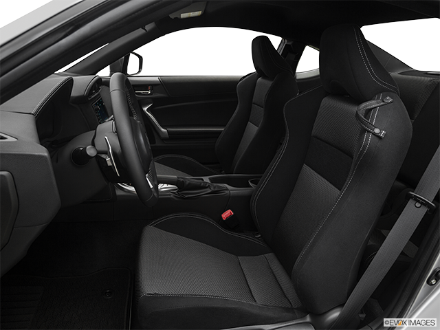 2019 Toyota 86: Price, Review, Photos and Specs - Read This Before You Buy