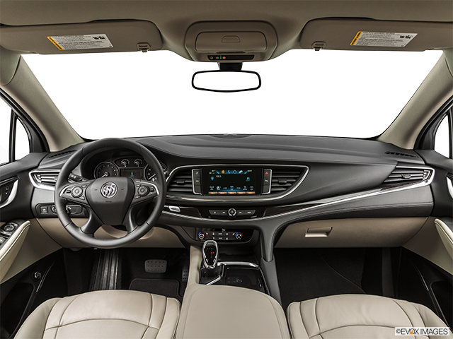 2019 Buick Enclave: Price, Review, Photos and Specs - Read This Before ...