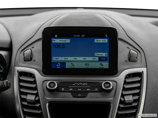 2019 Ford Transit Connect Van: Price, Review, Photos and Specs (Canada ...