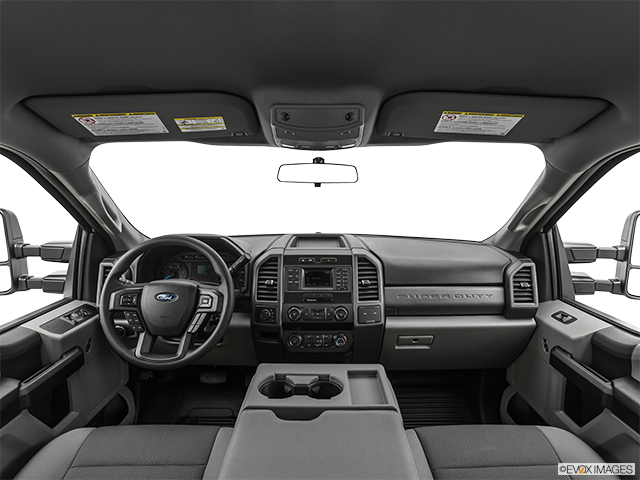 2019 Ford F-250 Super Duty: Reviews, Price, Specs, Photos and Trims