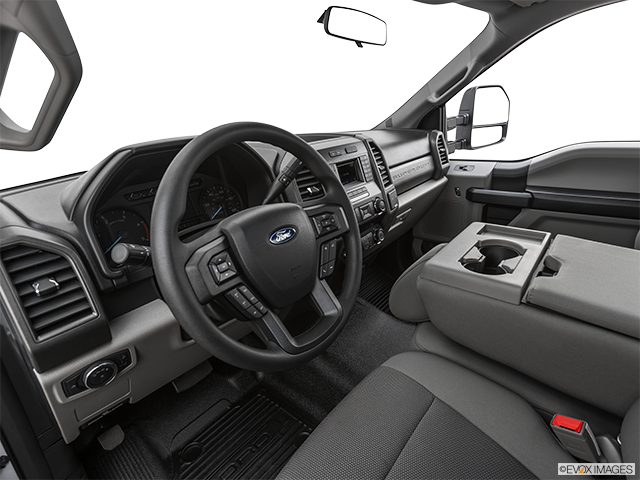 2019 Ford F-250 Super Duty: Price, Review, Photos and Specs - Read This ...