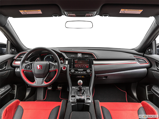 2018 Honda Civic Type R: Price, Review, Photos and Specs - Read This ...