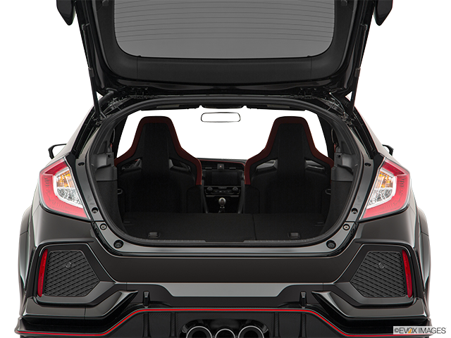 2018 Honda Civic Type R: Price, Review, Photos and Specs - Read This ...