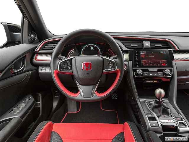 2018 Honda Civic Type R: Price, Review, Photos and Specs - Read This ...