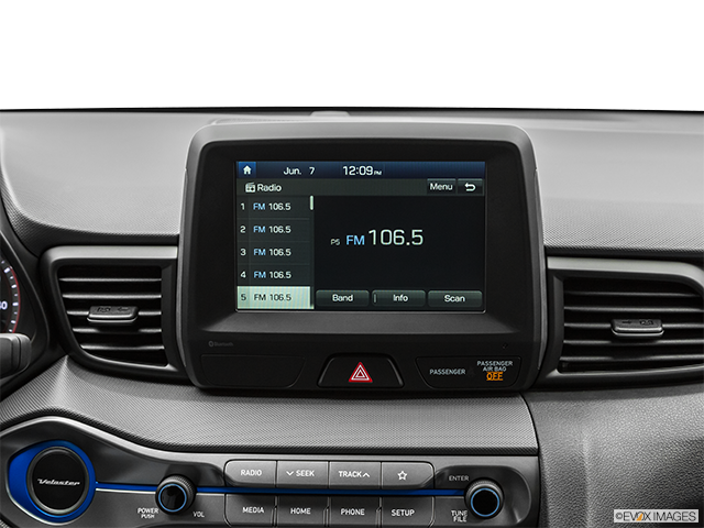 2019 Hyundai Veloster: Reviews, Price, Specs, Photos and Trims | Driving.ca