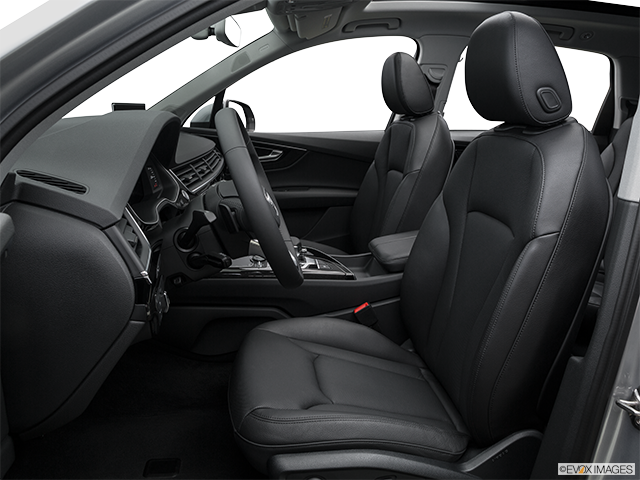 2019 Audi Q7: Price, Review, Photos and Specs - Read This Before You Buy