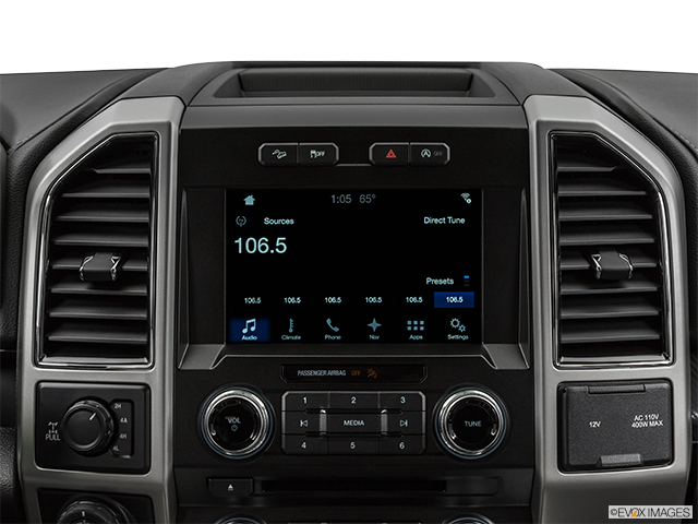 2019 Ford F-150 Raptor: Reviews, Price, Specs, Photos and Trims ...