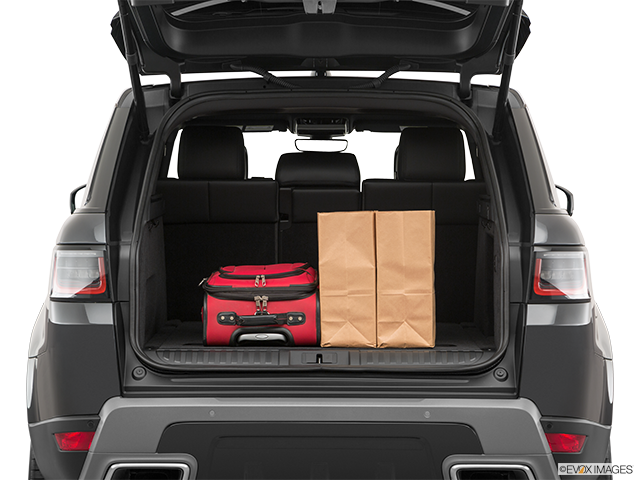 2019 Land Rover Range Rover Sport: Price, Review, Photos and Specs ...