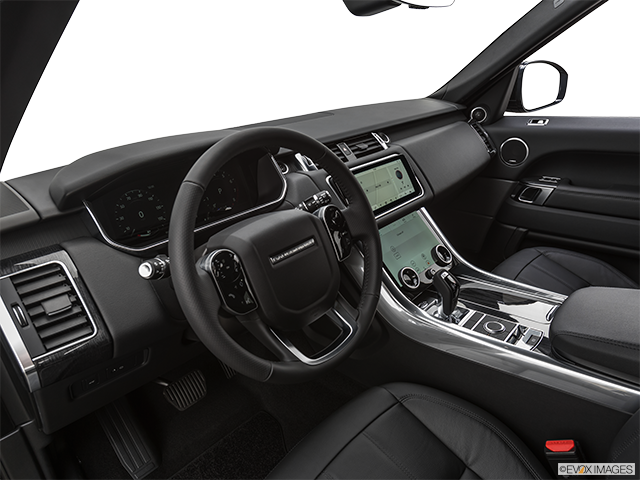 2019 Land Rover Range Rover Sport: Price, Review, Photos and Specs ...