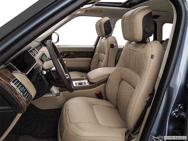 2019 Land Rover Range Rover: Price, Review, Photos and Specs - Read ...