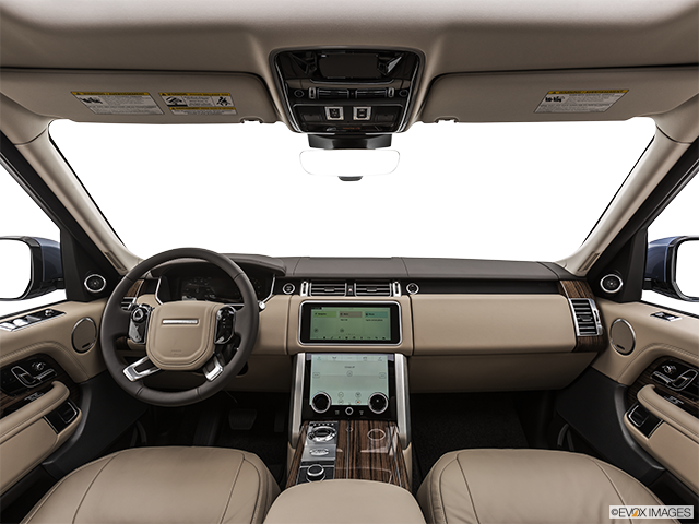 2019 Land Rover Range Rover: Price, Review, Photos and Specs - Read ...