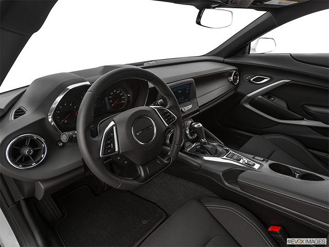 2019 Chevrolet Camaro: Price, Review, Photos and Specs - Read This ...