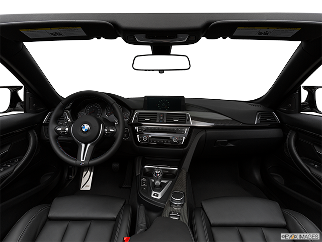 2019 BMW M4 Convertible: Price, Review, Photos and Specs - Read This ...