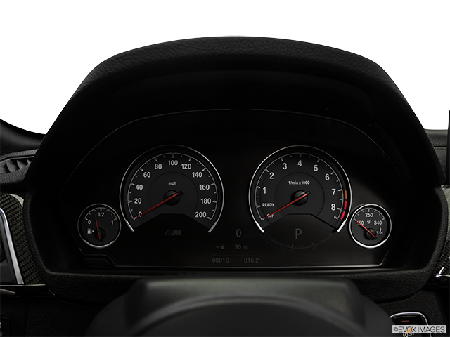 2019 BMW M4 Convertible: Price, Review, Photos and Specs - Read This ...