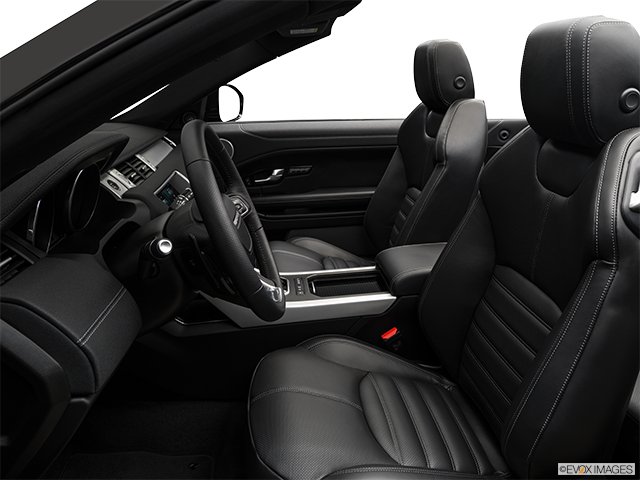 2019 Land Rover Range Rover Evoque Cabriolet: Price, Review, Photos and ...