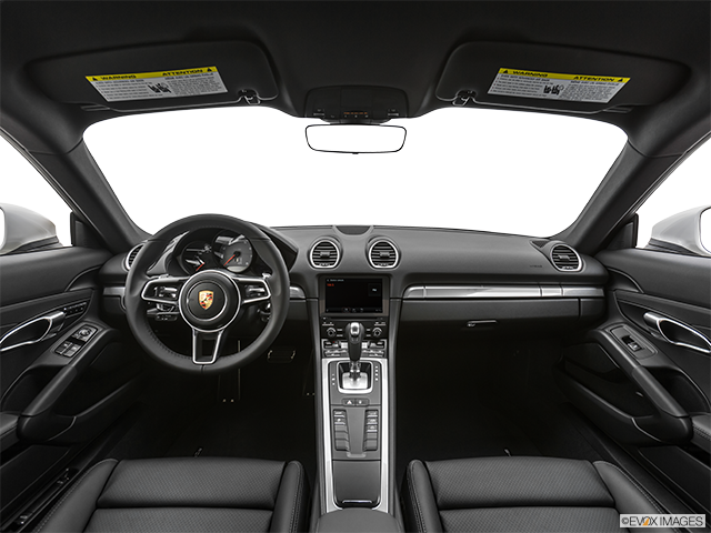 2019 Porsche 718: Price, Review, Photos and Specs - Read This Before ...