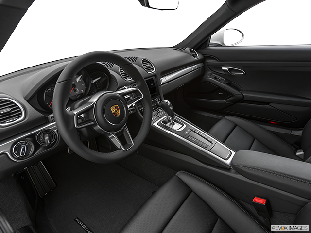 2019 Porsche 718: Price, Review, Photos and Specs - Read This Before ...
