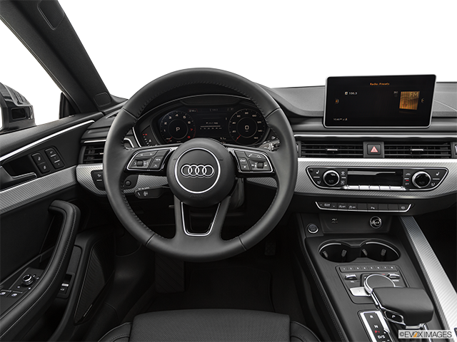 2019 Audi A5: Price, Review, Photos and Specs - Read This Before You Buy