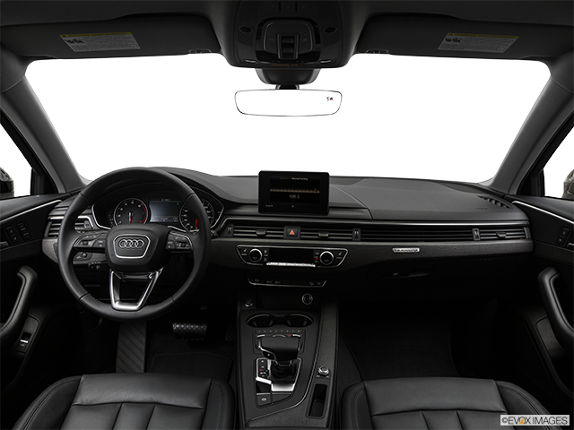 2019 Audi A4 allroad: Price, Review, Photos and Specs - Read This ...
