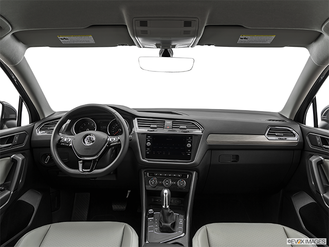 2019 Volkswagen Tiguan: Reviews, Price, Specs, Photos and Trims ...