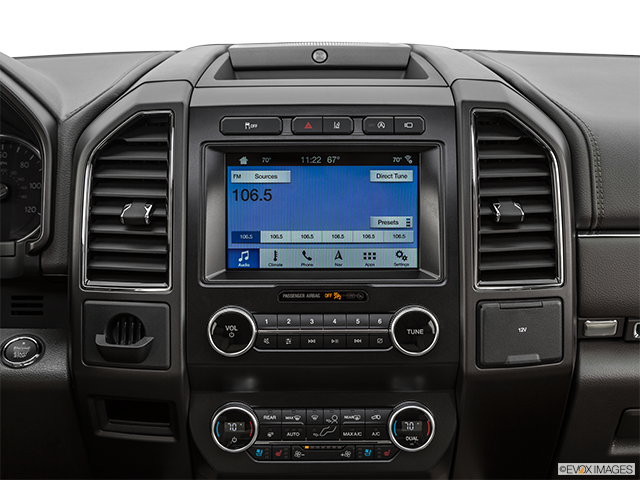 2019 Ford Expedition MAX: Price, Review, Photos and Specs - Read This ...